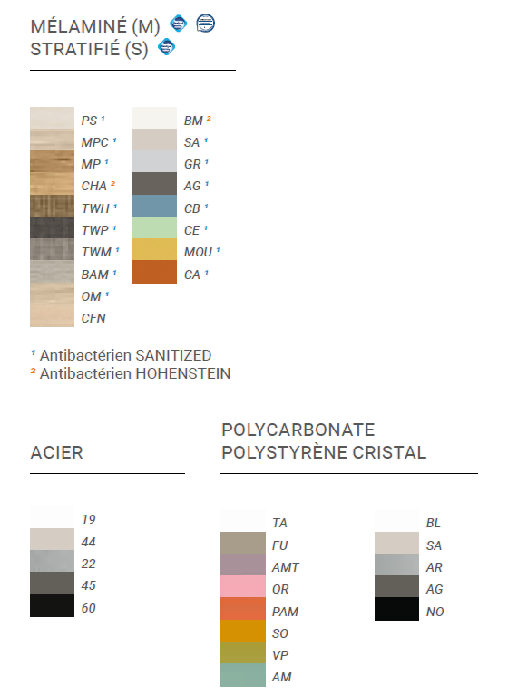 ATA Table haute multimédia | LebureauFrancais.com